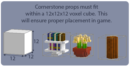 Trove Wiki:Cornerstone decoration creation | Trove Wiki | Fandom