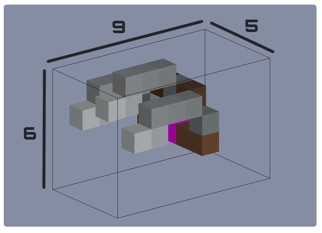 Trove Wiki:Fist Creation Guide | Trove Wiki | Fandom