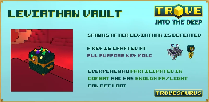 Leviathans | Trove Wiki | Fandom
