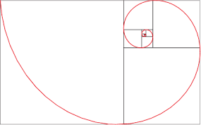 Perfect Golden Rectangle | True Infinity Wiki | Fandom