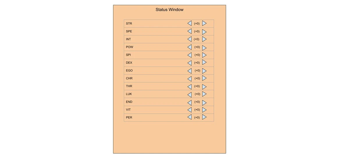 Stats | True MMORPG Wiki | Fandom