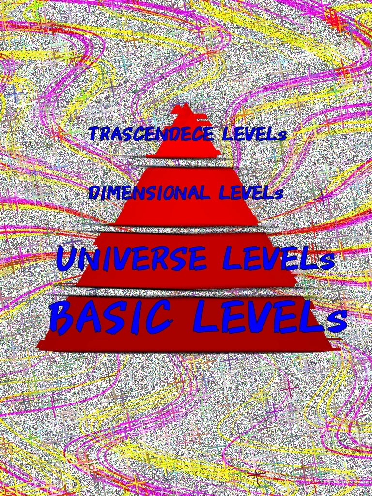 Godverse Tiering System | Godverse Wiki | Fandom