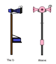 All Characters | Tornado Siren Madness Wiki | Fandom