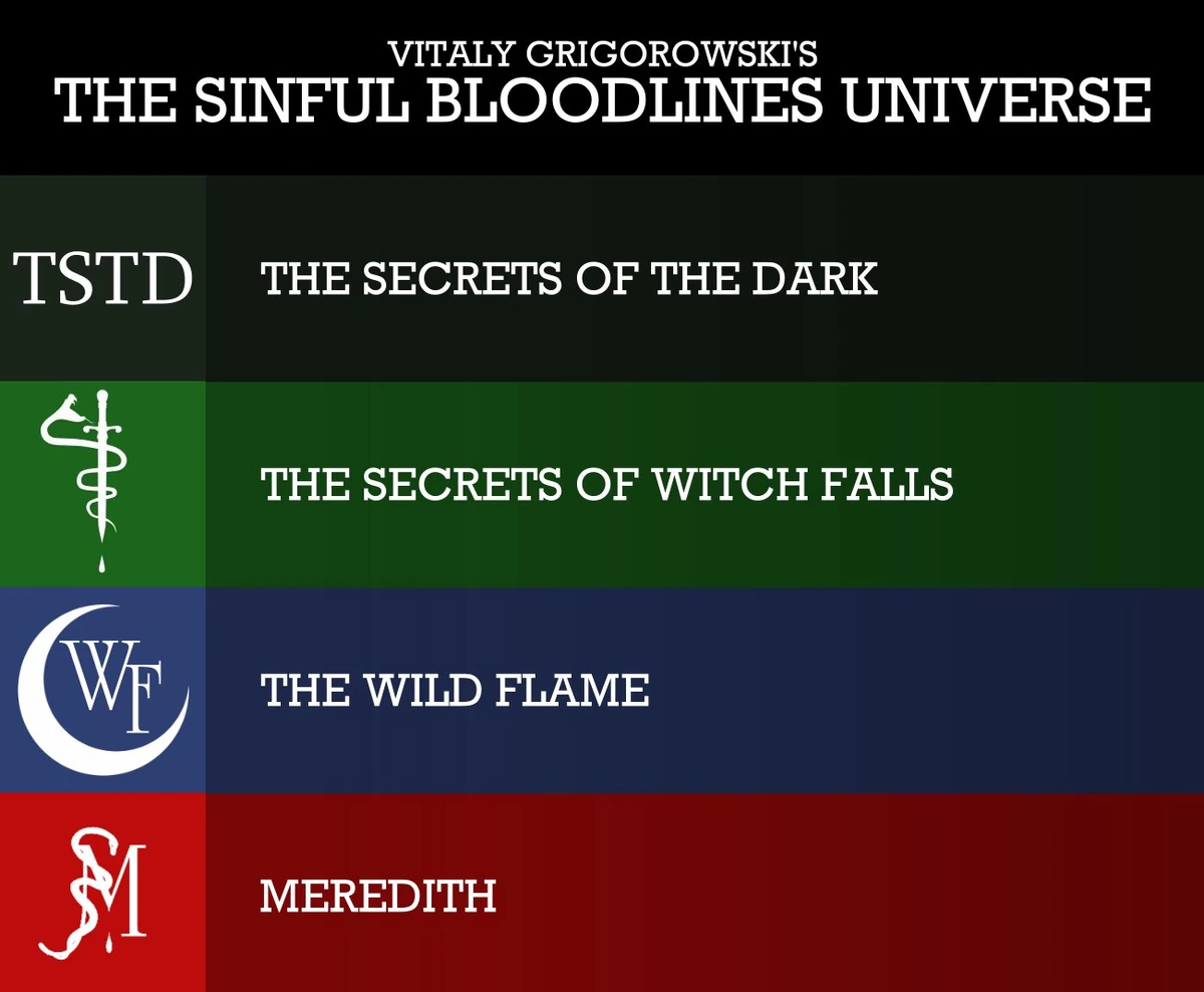 Порочные крови | Тайны Витч Фоллс - TSWF вики | Fandom