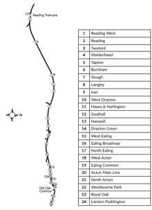 Routes | TSWorld Wiki | Fandom