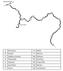 Routes | TSWorld Wiki | Fandom