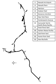 Routes | TSWorld Wiki | Fandom