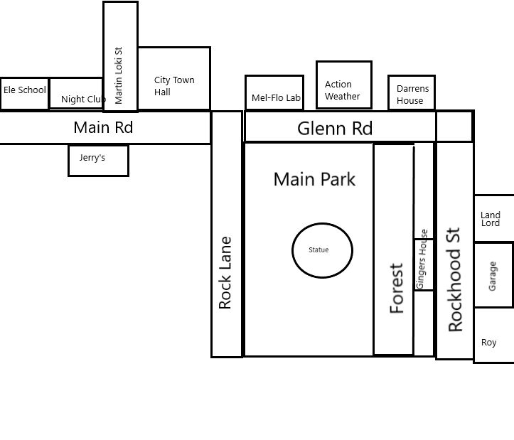 VilleBurbia | Talking Tom The Comic Wiki | Fandom