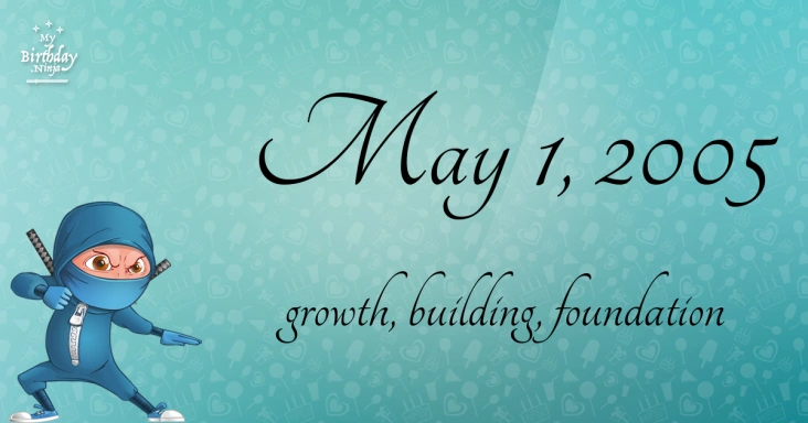 May 1, 2005 | TTS Fanonpedia Wiki | Fandom