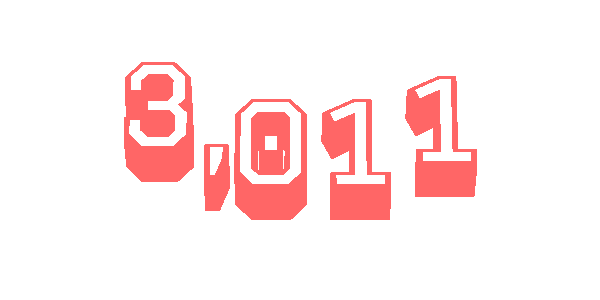 3,011 | The TTS Wiki | Fandom