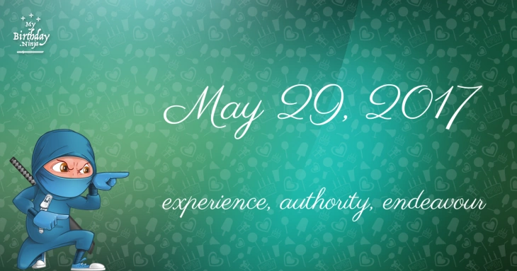 May 29, 2017 | The TTS Wiki | Fandom