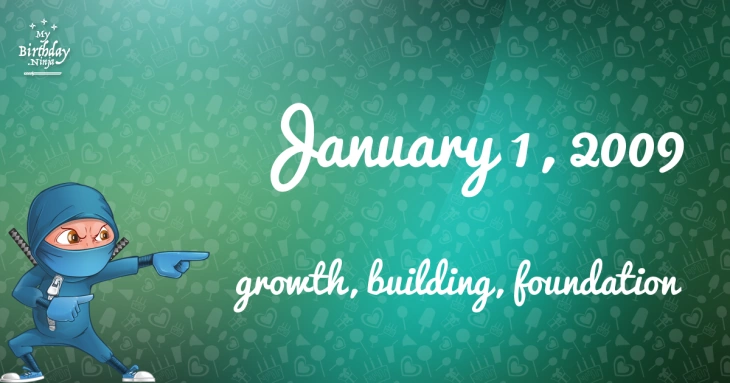 January 1, 2009 | The TTS Wiki | Fandom