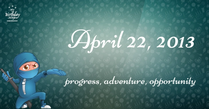 April 22, 2013 | The TTS Wiki | Fandom