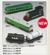 Advertisement | Thomas Die-Cast Wiki | Fandom