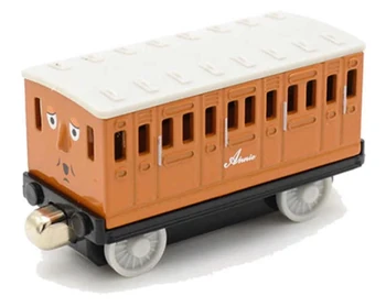 Annie | Thomas Die-Cast Wiki | Fandom
