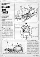 Neil/Gallery | Thomas the Tank Engine Wiki | Fandom