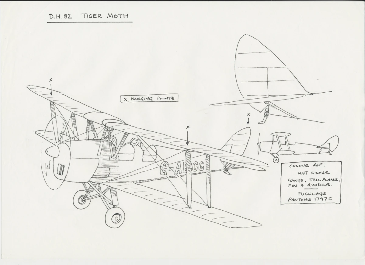 Tiger Moth/Behind the Scenes | Thomas the Tank Engine Wiki | Fandom