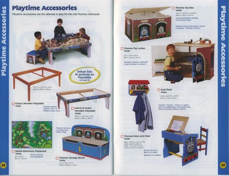 Category:Images of Neil | Thomas the Tank Engine Wikia | Fandom