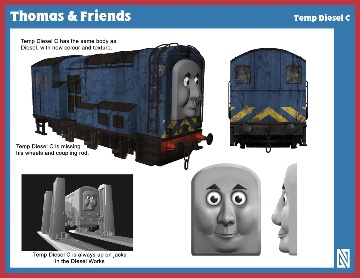 Sidney/Behind the Scenes | Thomas the Tank Engine Wiki | Fandom