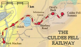 Culdee Fell Railway (RWS) | Thomas the Tank Engine Wiki | Fandom