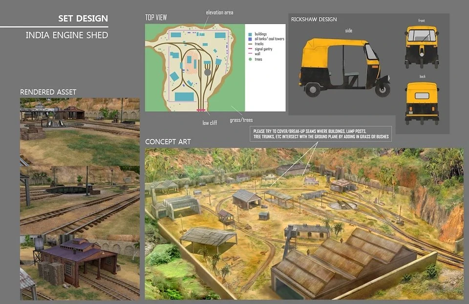 Series 23/Behind the Scenes | Thomas the Tank Engine Wiki | Fandom