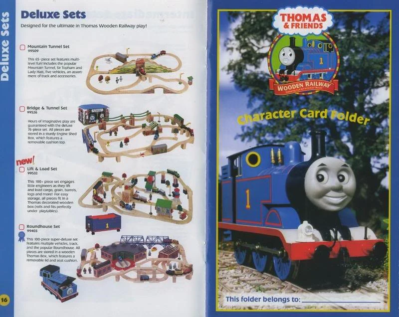 Category:Images of Neil | Thomas the Tank Engine Wikia | Fandom