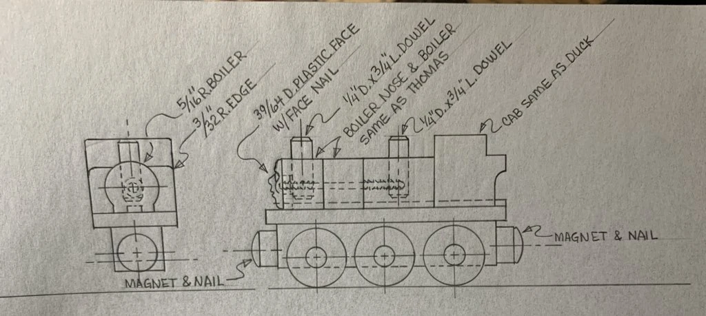 Wooden Railway/Concept Art | Thomas the Tank Engine Wiki | Fandom