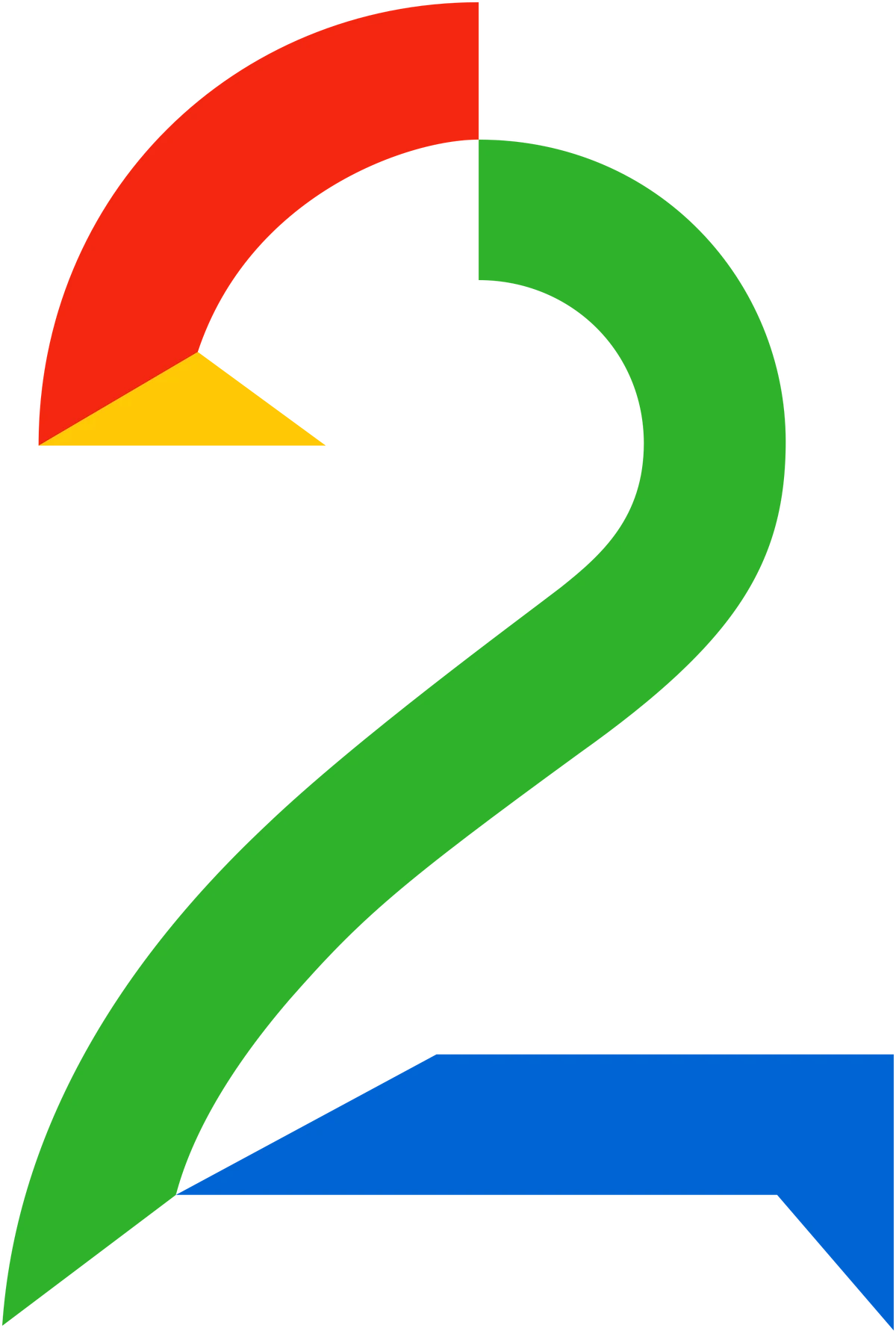 TV 2 Sumo | Thomas the Tank Engine Wiki | Fandom