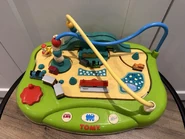 Tomy | Thomas the Tank Engine Wiki | Fandom