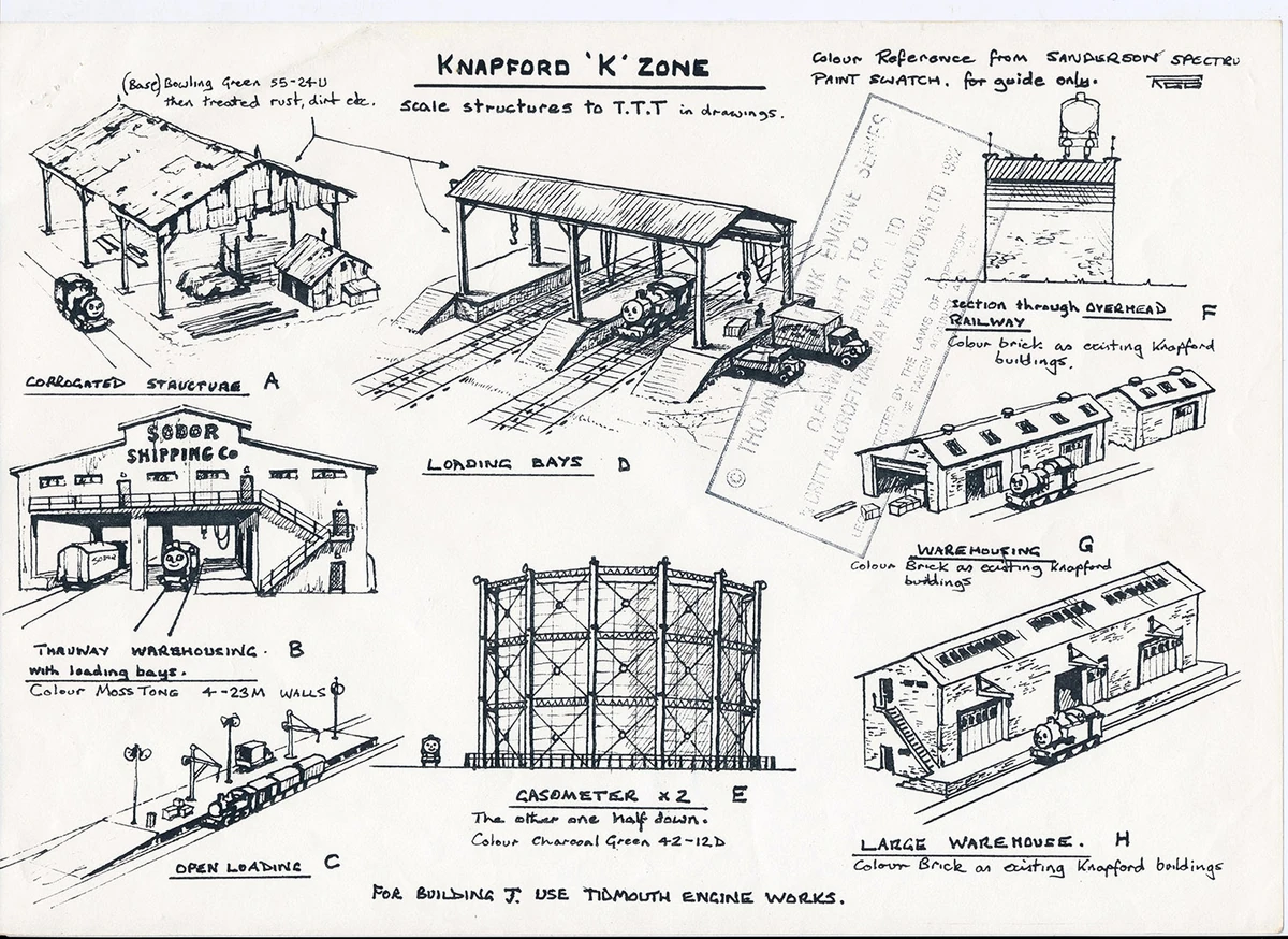Sodor Shipping Company (T&F)/Behind the Scenes | Thomas the Tank Engine ...