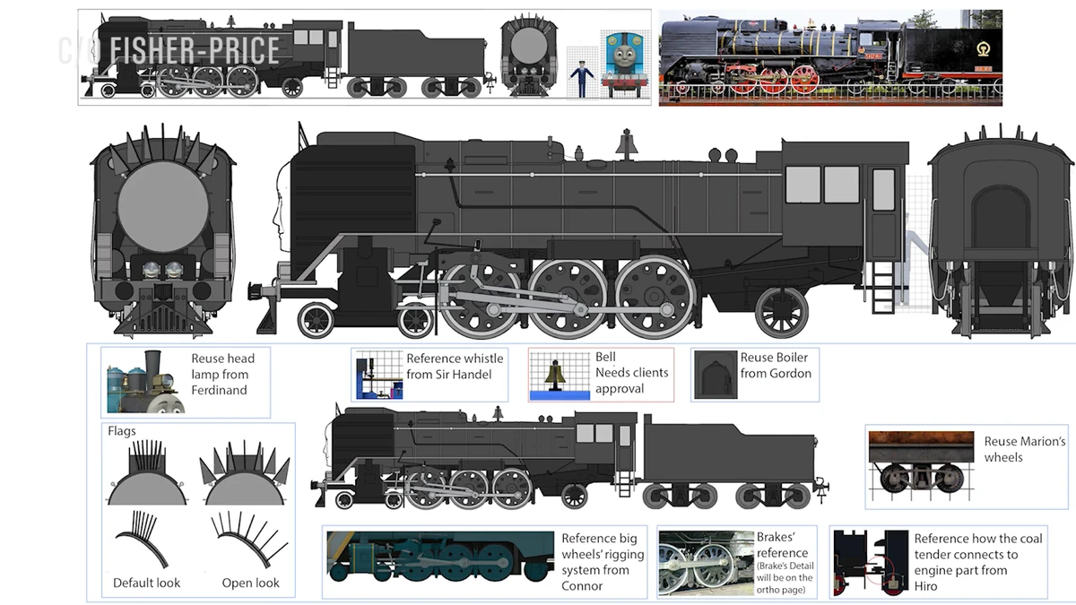 Connor/Behind the Scenes | Thomas the Tank Engine Wiki | Fandom