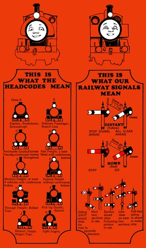 Headcodes (RWS) | Thomas the Tank Engine Wiki | Fandom