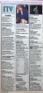 CITV Broadcast History | Thomas The Tank Engine Community Central Wiki ...
