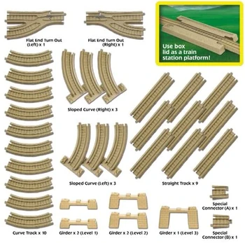 Track Expansion Pack | Thomas Motorized Wiki | Fandom