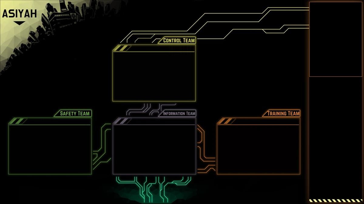 Departments | Tuantu's lobotomization branches Wiki | Fandom