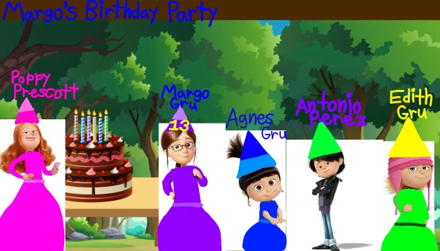 Margo's Birthday Party | Tubers Channel Wiki | Fandom