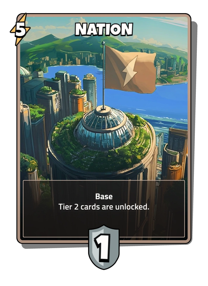 Nation | Tuggowar Wiki | Fandom