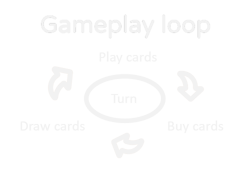 Deck-building | Tuggowar Wiki | Fandom