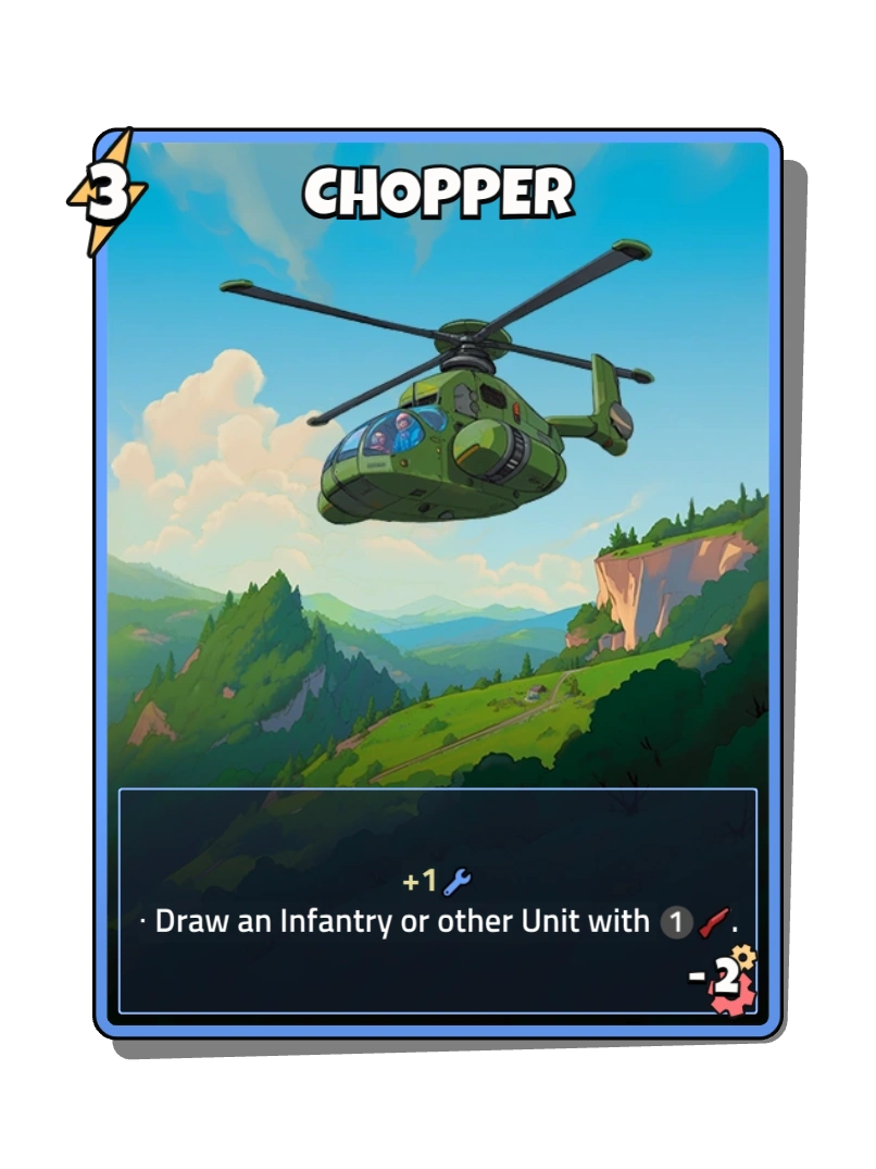 Chopper | Tuggowar Wiki | Fandom
