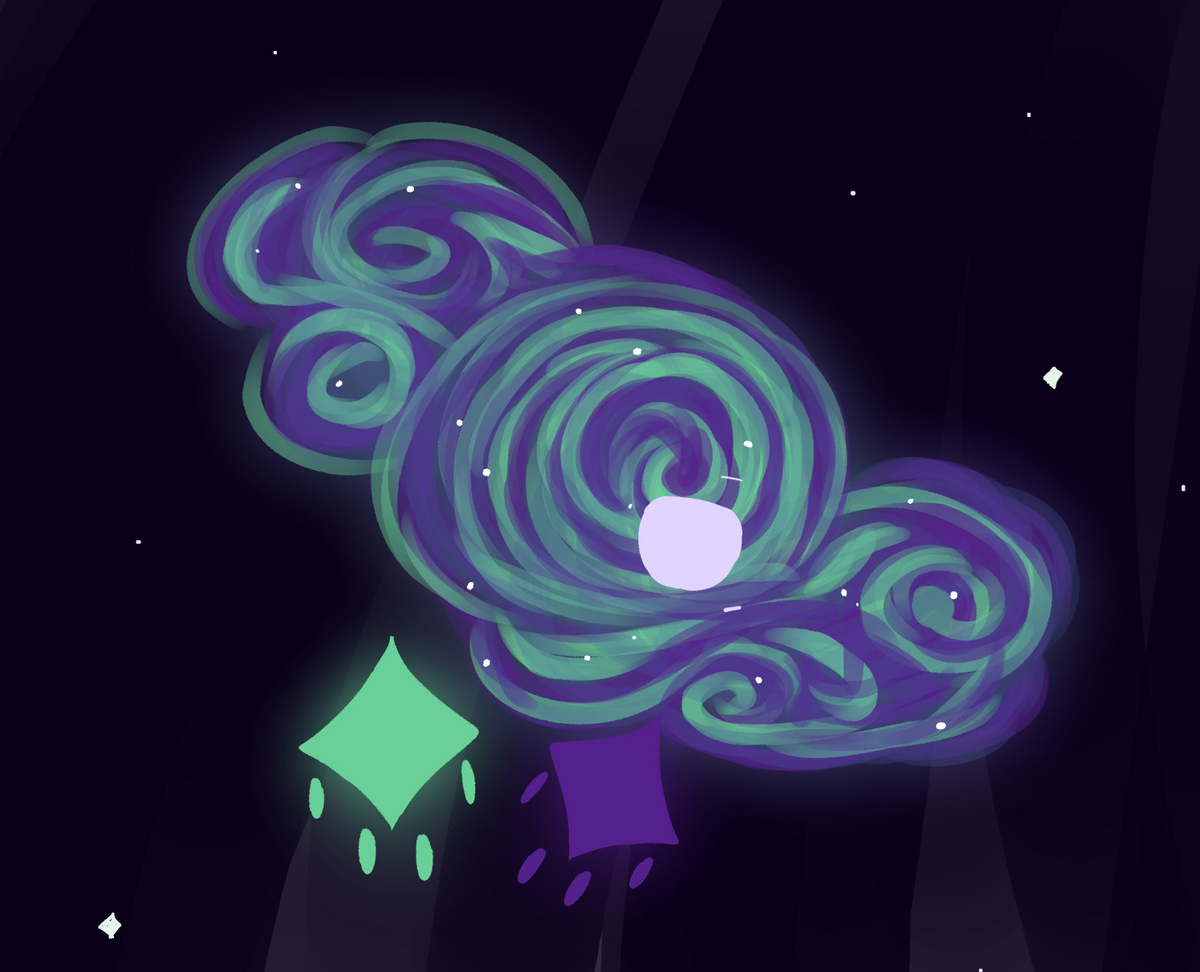 🌌lurker Anon Anonvoid Wiki Fandom
