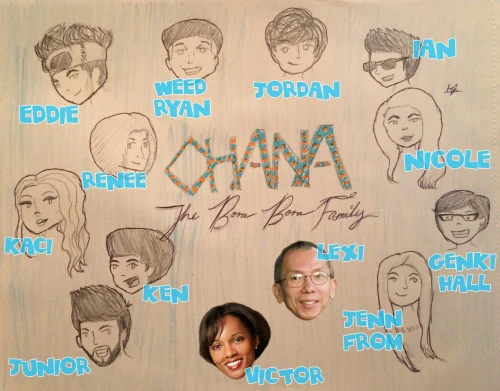 Ohana | Tumblr Survivor Wiki | Fandom