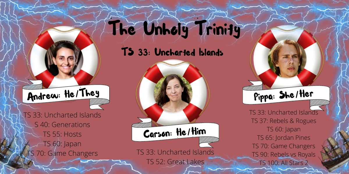 The Unholy Trinity | Tumblr Survivor Wiki | Fandom