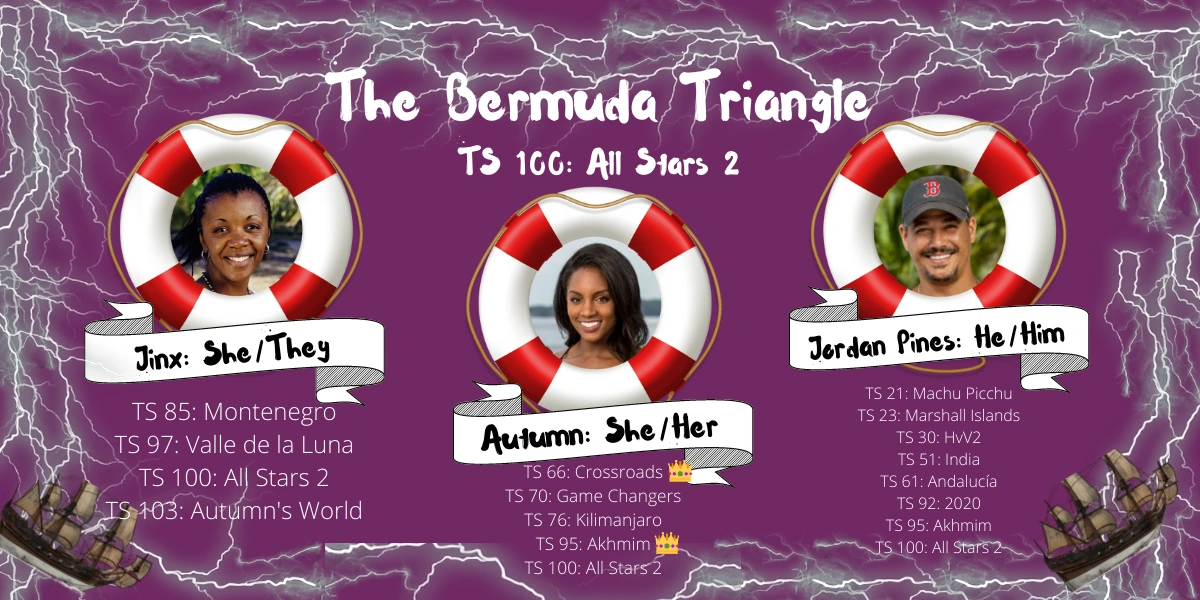 The Bermuda Triangle | Tumblr Survivor Wiki | Fandom