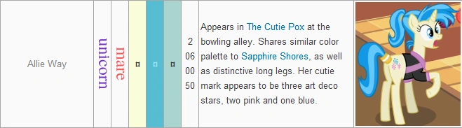 Category:Allie Way | Tumblrpony Wiki | Fandom