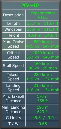 XV-40 | Turboprop Flight Simulator Wiki | Fandom
