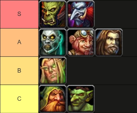 Mage General FAQ | Turtle WoW Wiki | Fandom