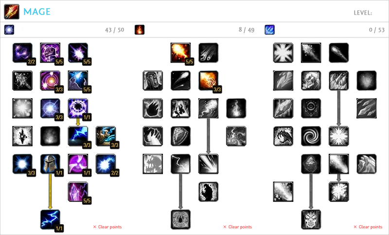 Mage Arcane FAQ | Turtle WoW Wiki | Fandom