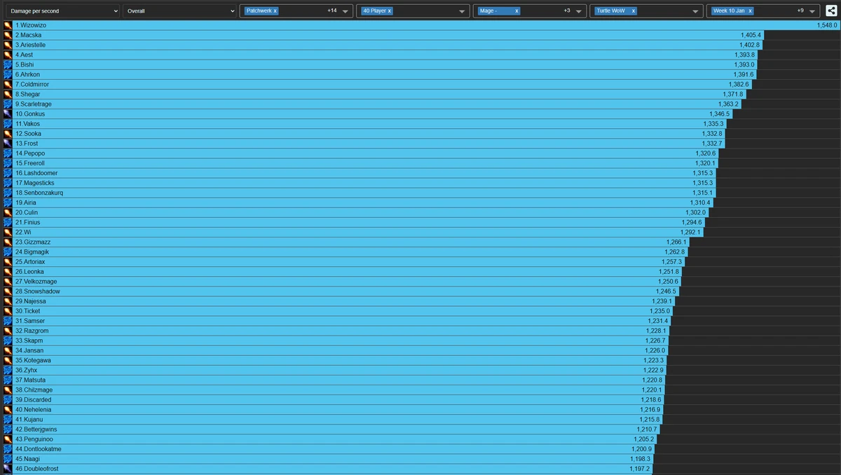 Mage General FAQ | Turtle WoW Wiki | Fandom