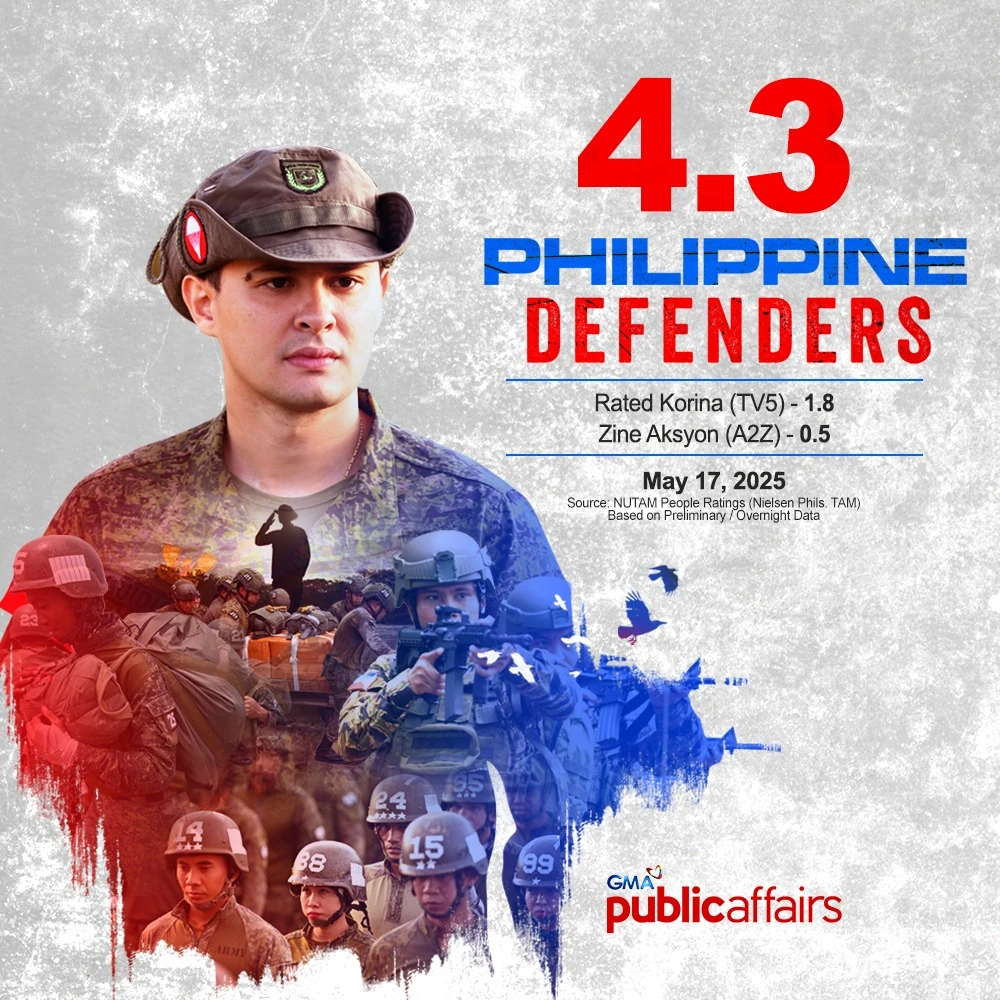 GMA Public Affairs Philippine Defenders at Resibo Wagi sa Ratings ...