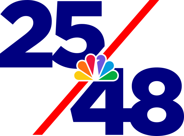 KNNM-TV | Tv stations fanon-v2.0 Wiki | Fandom